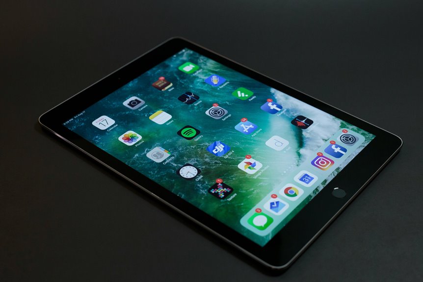 How To Limit Cloud App Permissions Improve Workspace