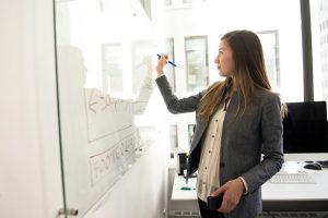 Can Using a Whiteboard Help Me Break Down Large Projects Into Smaller Tasks? - Improve Workspace